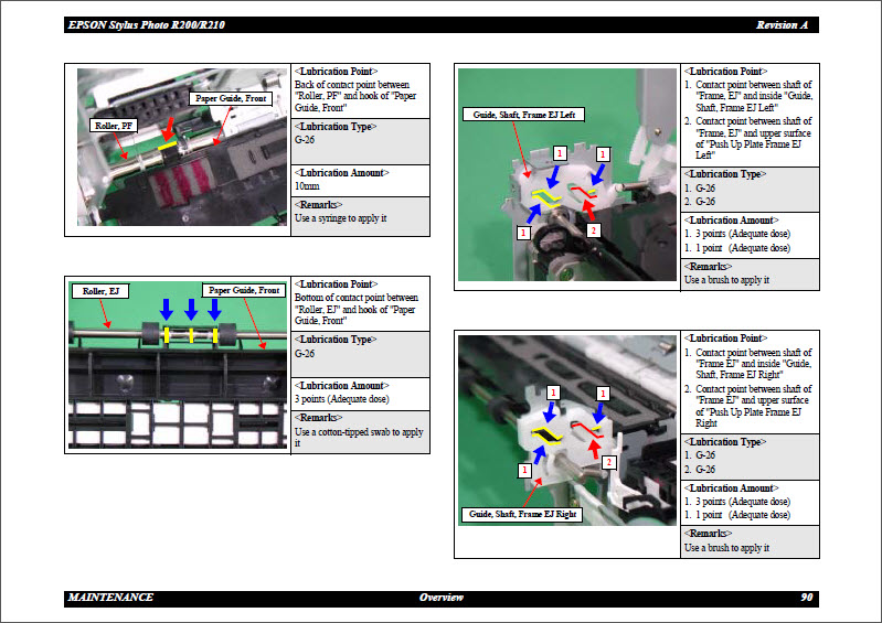 EPSON Stylus Photo R200 R210 Service Manual