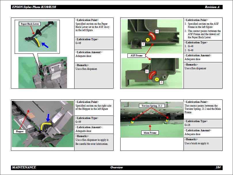 EPSON Stylus Photo R220 R230 Service Manual